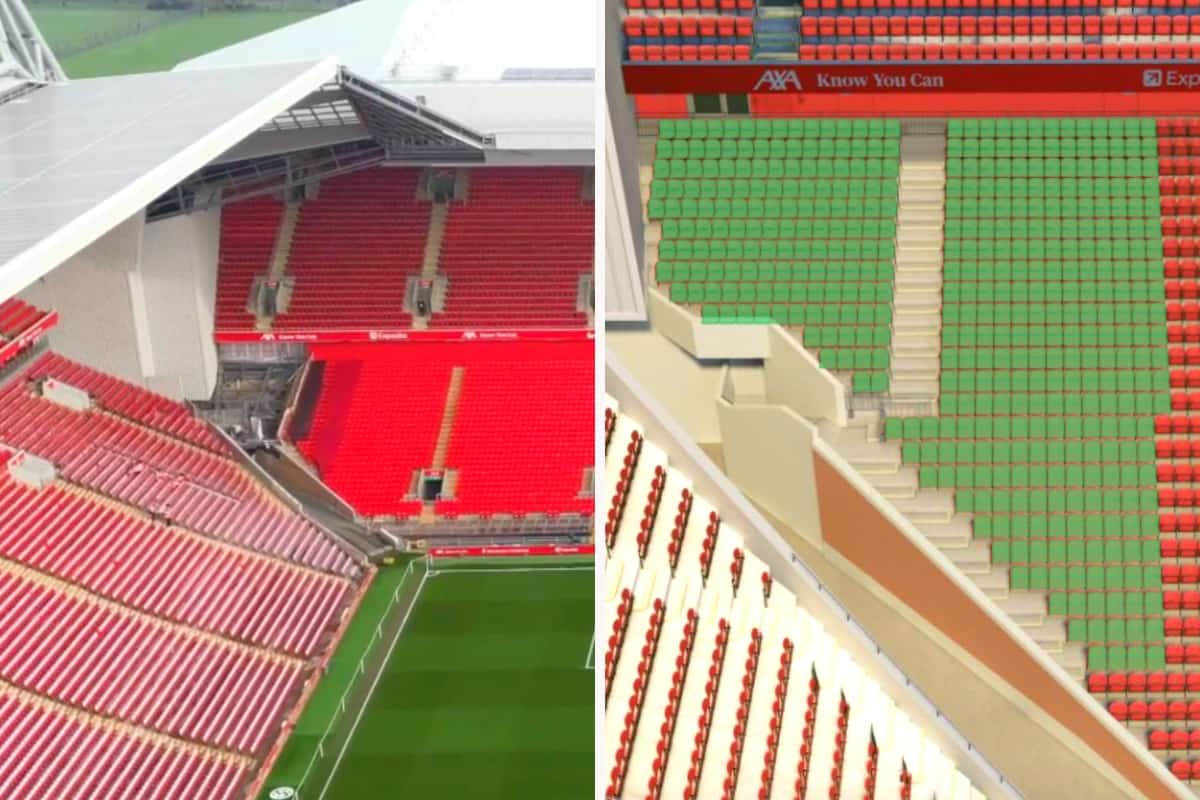 Photos: How the Anfield Road Stand will look with EVERY seat & without ...