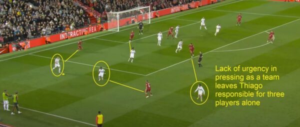 Tactical Analysis: How Liverpool lost their 'intensity' - and how they ...