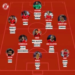Liverpool squad depth for 2023/24 - How Jurgen Klopp is already being ...