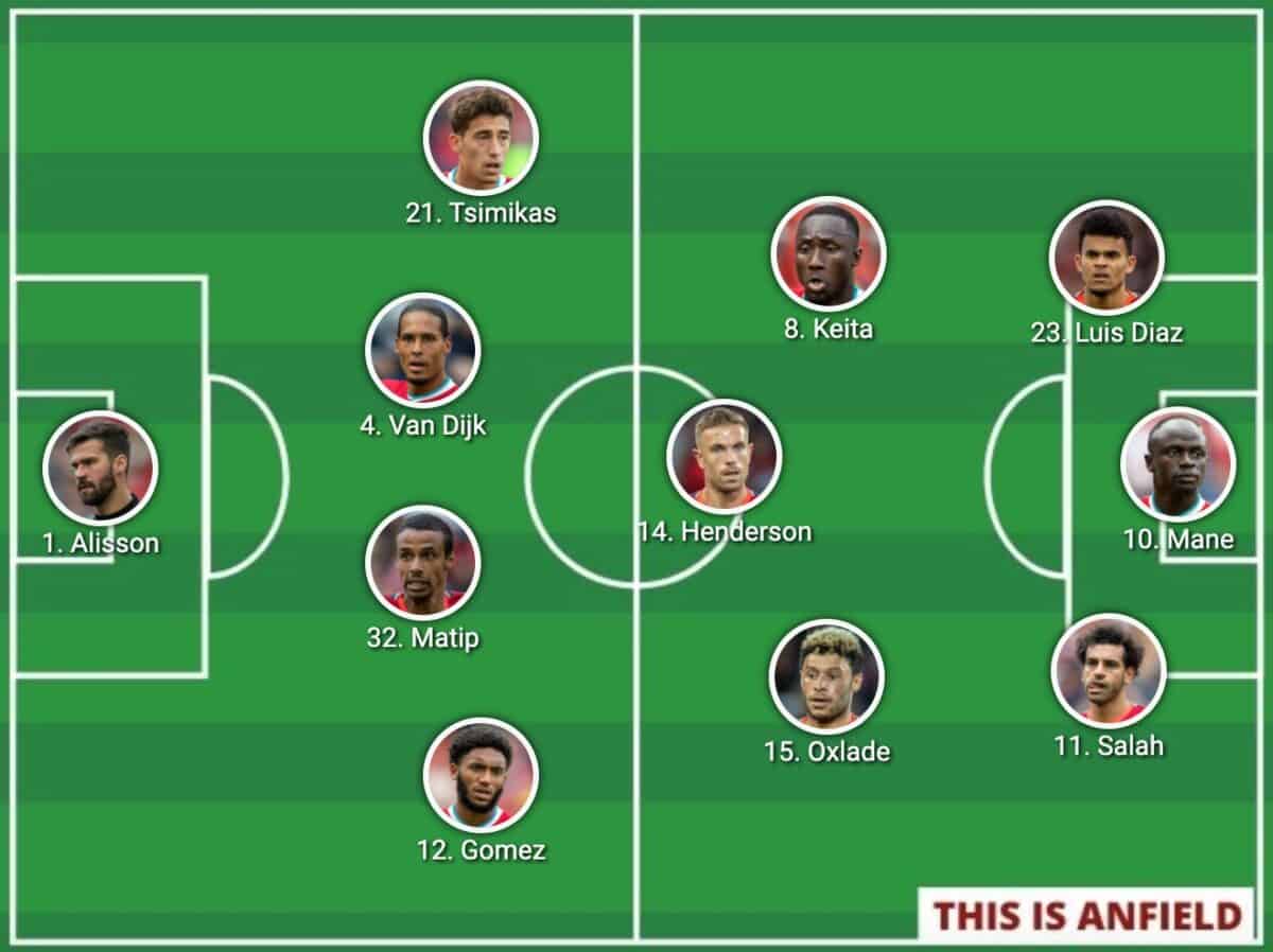 Confirmed Liverpool lineup vs. Norwich: Gomez makes first league start ...