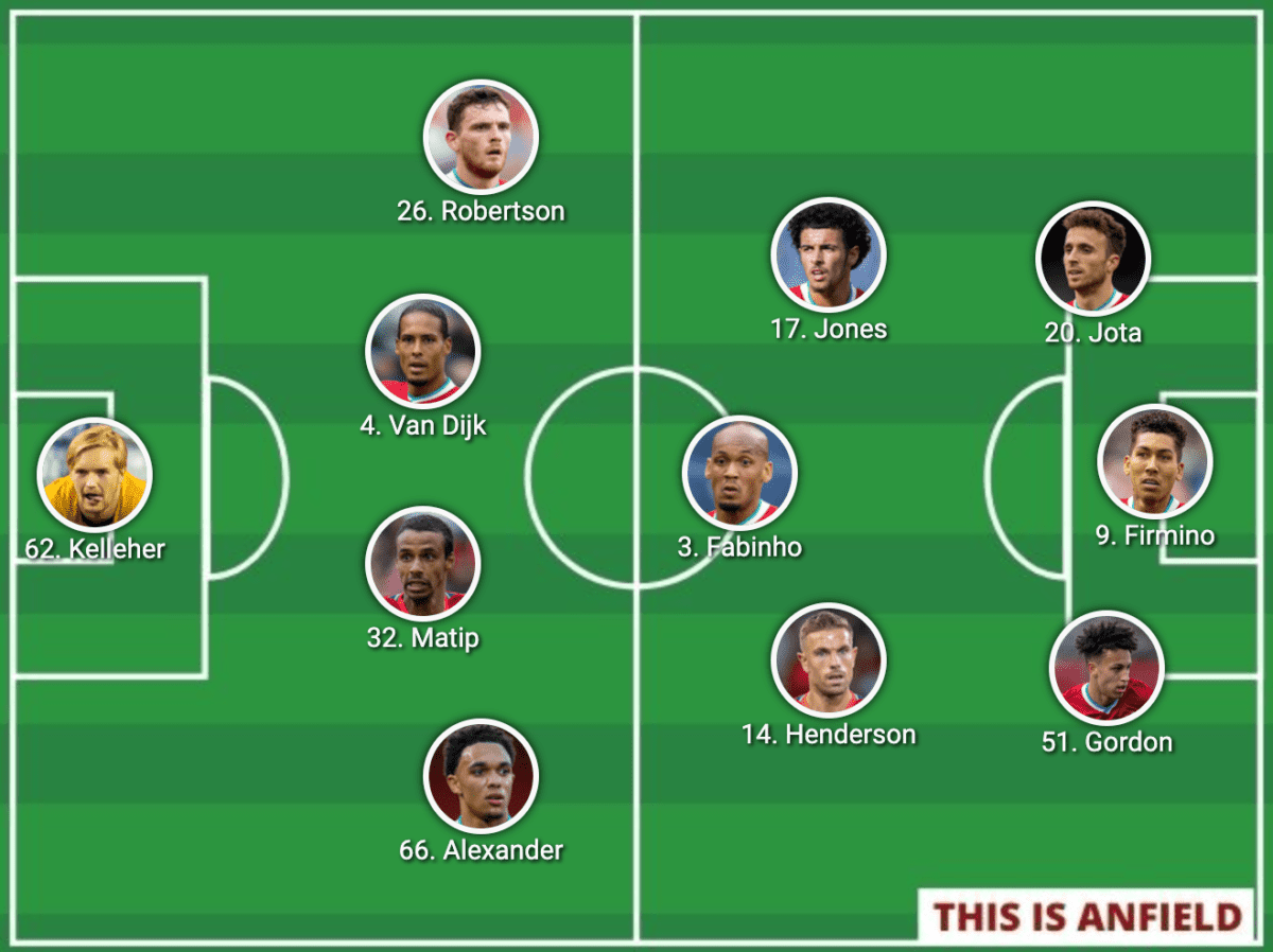 Confirmed Liverpool lineup vs. Arsenal: Kelleher and Gordon start!