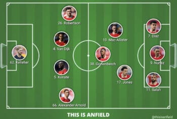 Confirmed Liverpool lineup vs. Arsenal: 3 changes as Jones starts