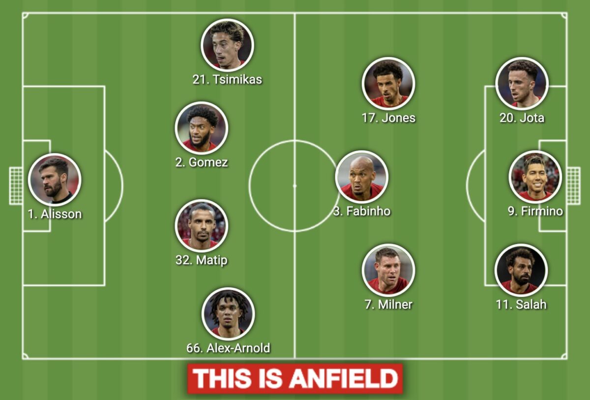 Confirmed Liverpool lineup vs. Southampton: Firmino starts with 7 changes