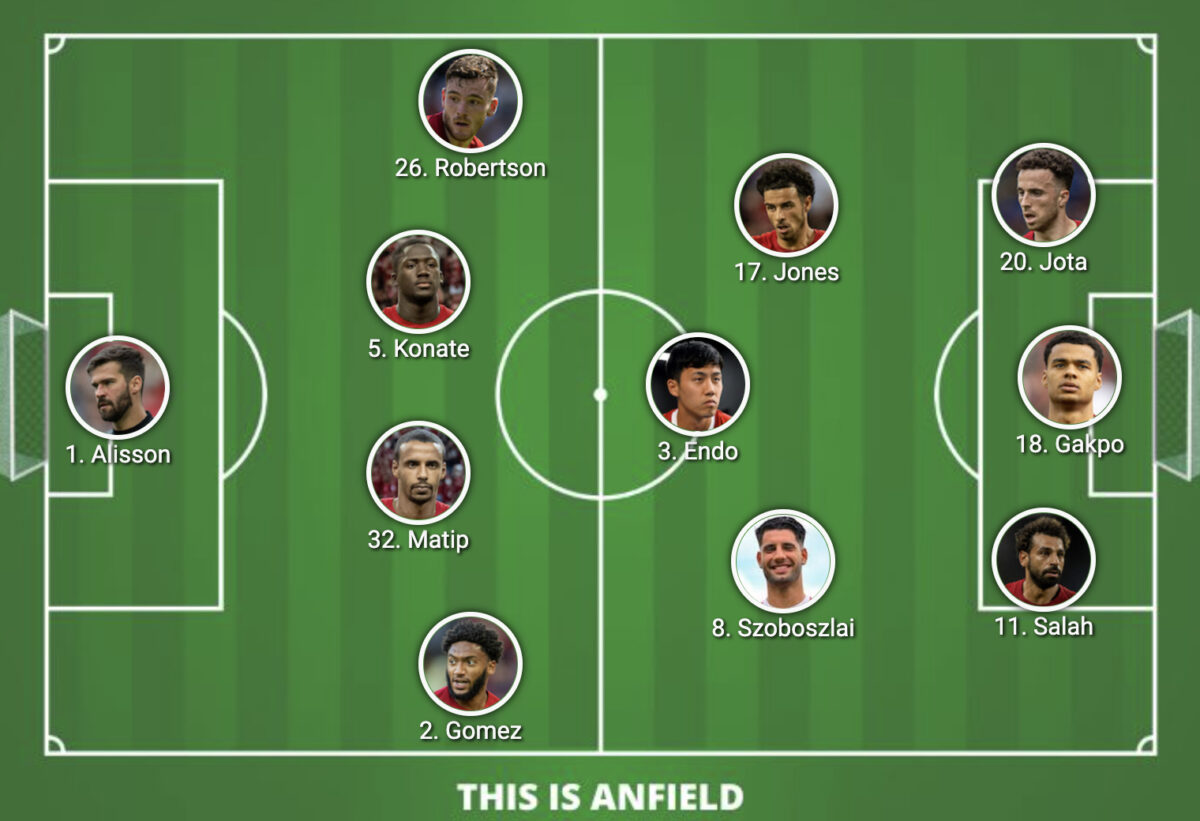 Liverpool lineup vs. Wolves - Klopp to make 4 necessary changes?