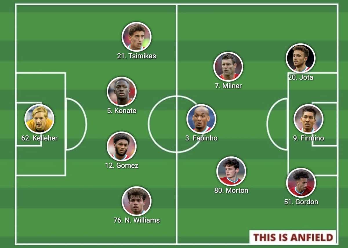 2 Liverpool lineups vs. Arsenal as Jurgen Klopp considers all-out ...