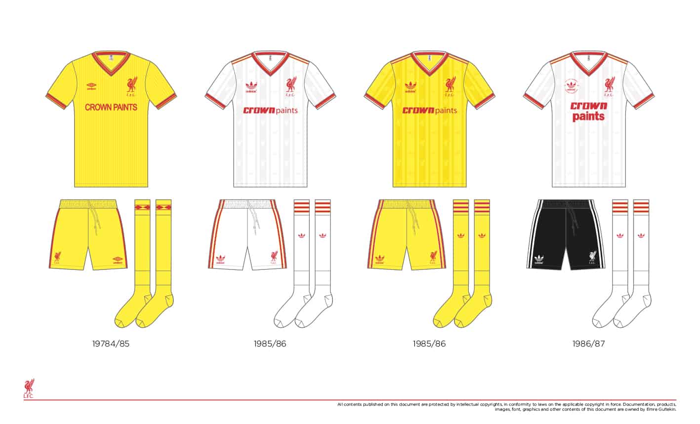 The history of Liverpool FC's away and third kit - from 1892 to present day