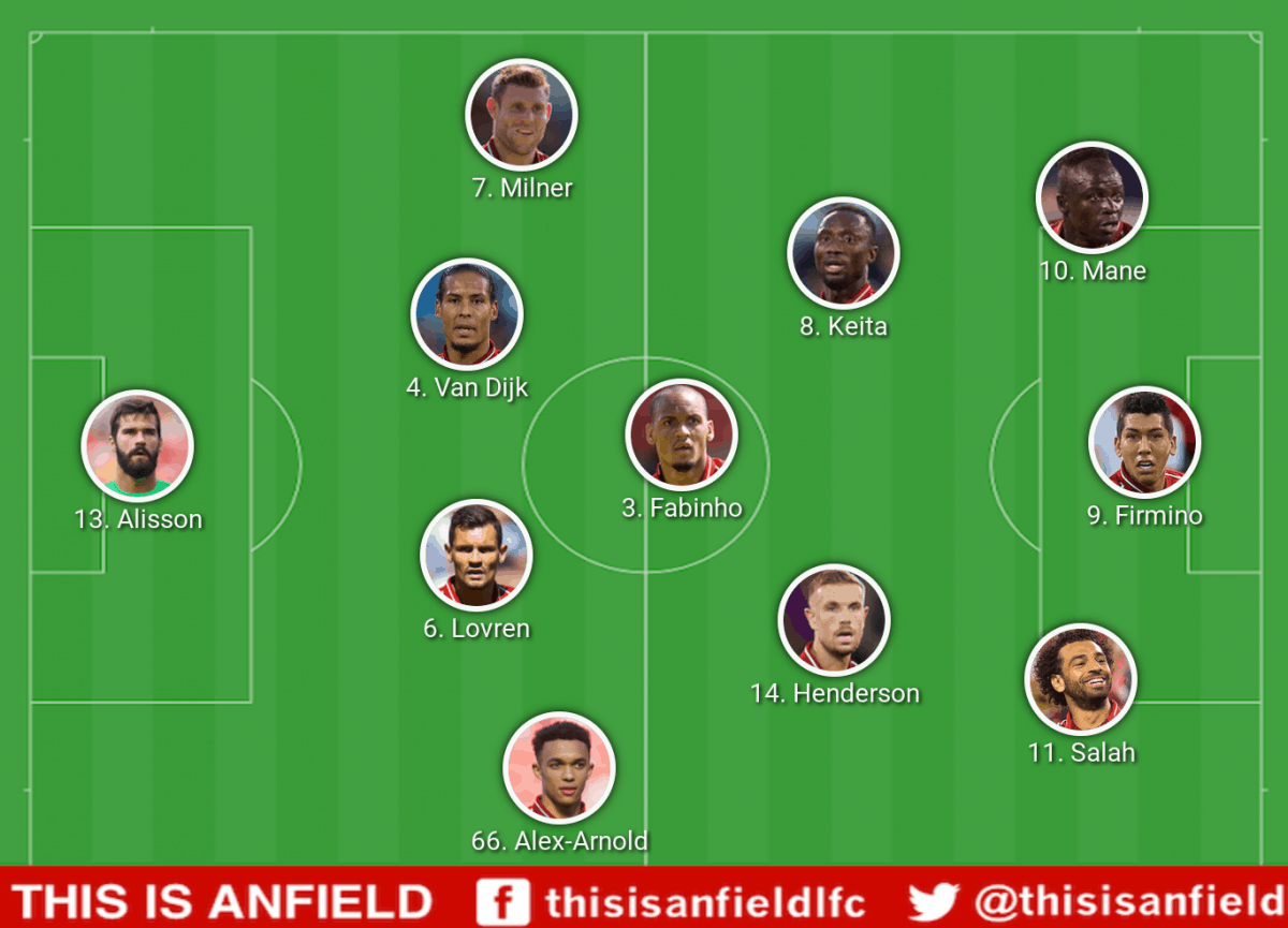 Confirmed Liverpool lineup vs. Porto: Milner at left-back, Henderson ...