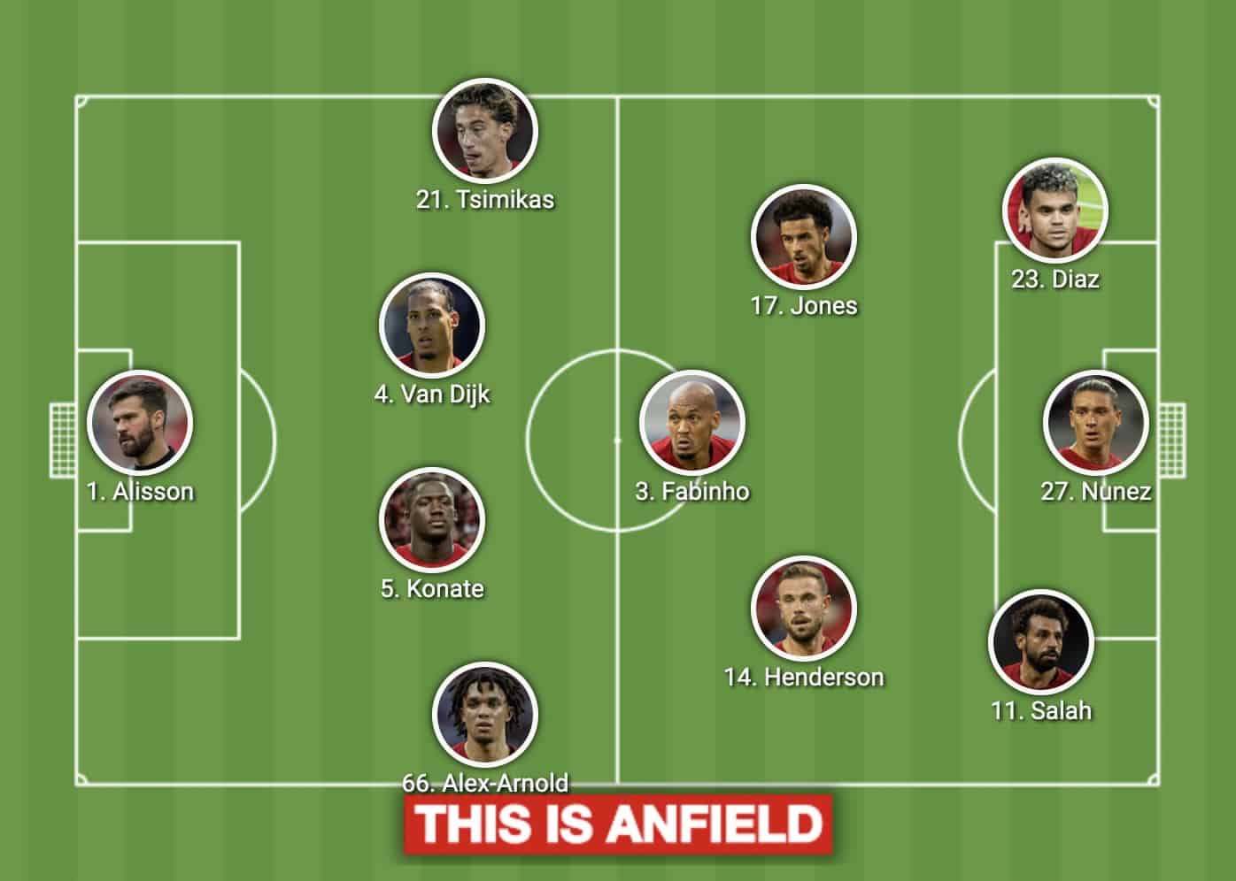 Confirmed Liverpool lineup vs. Fulham as Diaz AND Nunez start