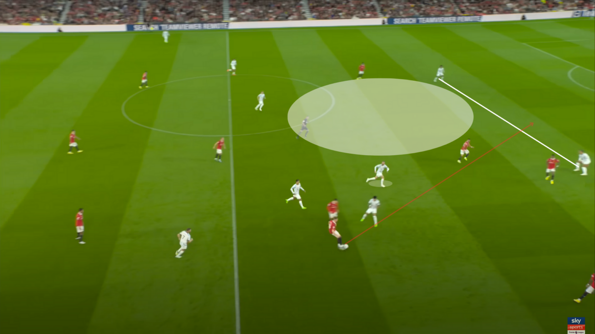 Explained: Trent's role in midfield vs. Arsenal - what is an 'inverted ...