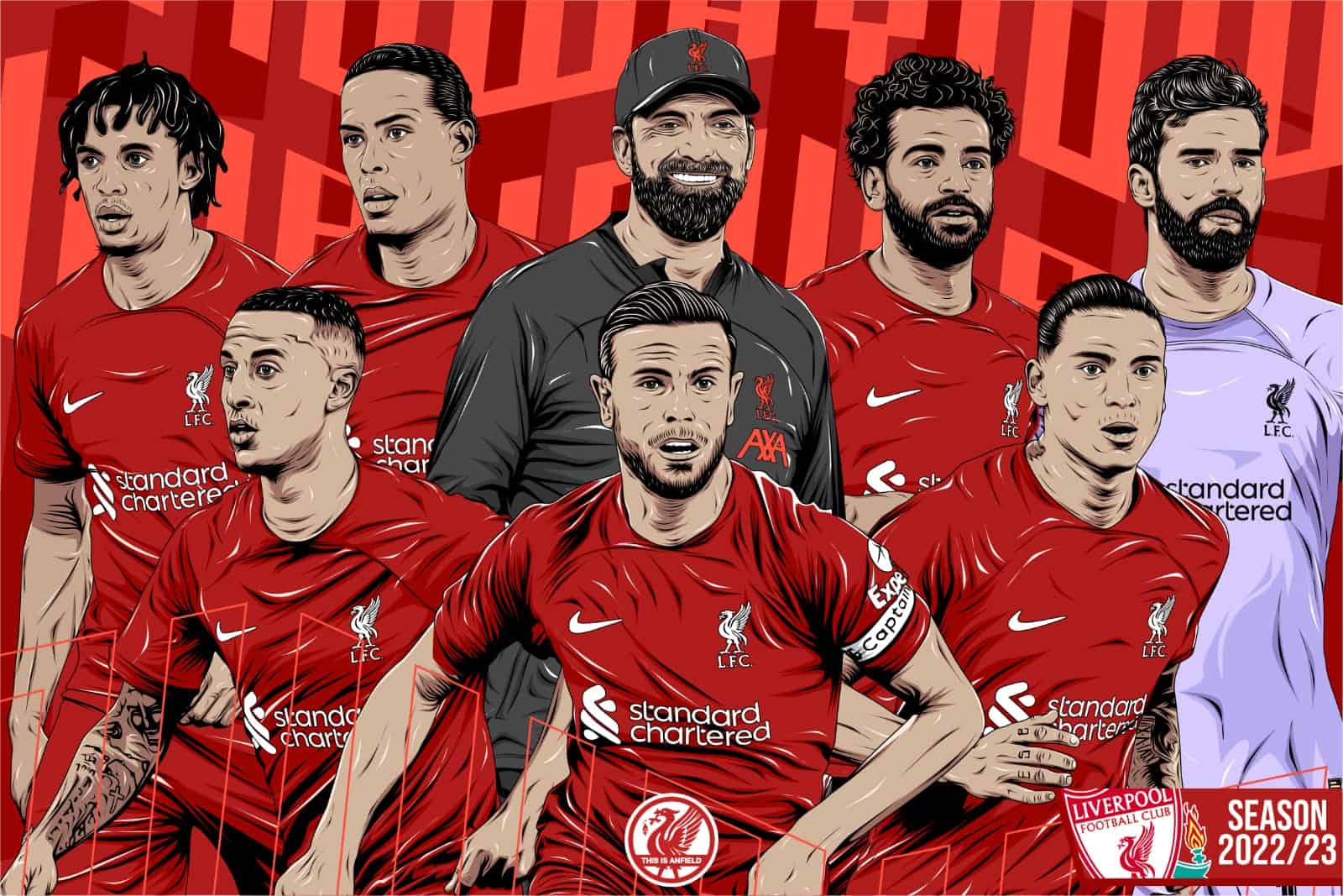 Analysing the Liverpool FC squad for 2022/23 | Flipboard Analysing the Liverpool FC squad for 2022/23 | Flipboard