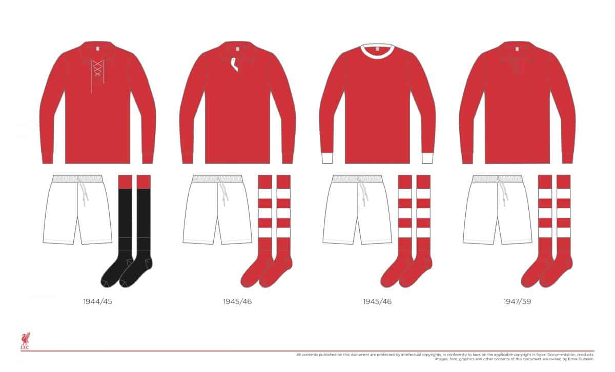 The history of the Liverpool FC home kit - Liverpool FC - This Is Anfield