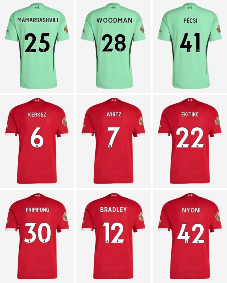 Liverpool FC squad numbers announced for Florian Wirtz, Hugo Ekitike ...