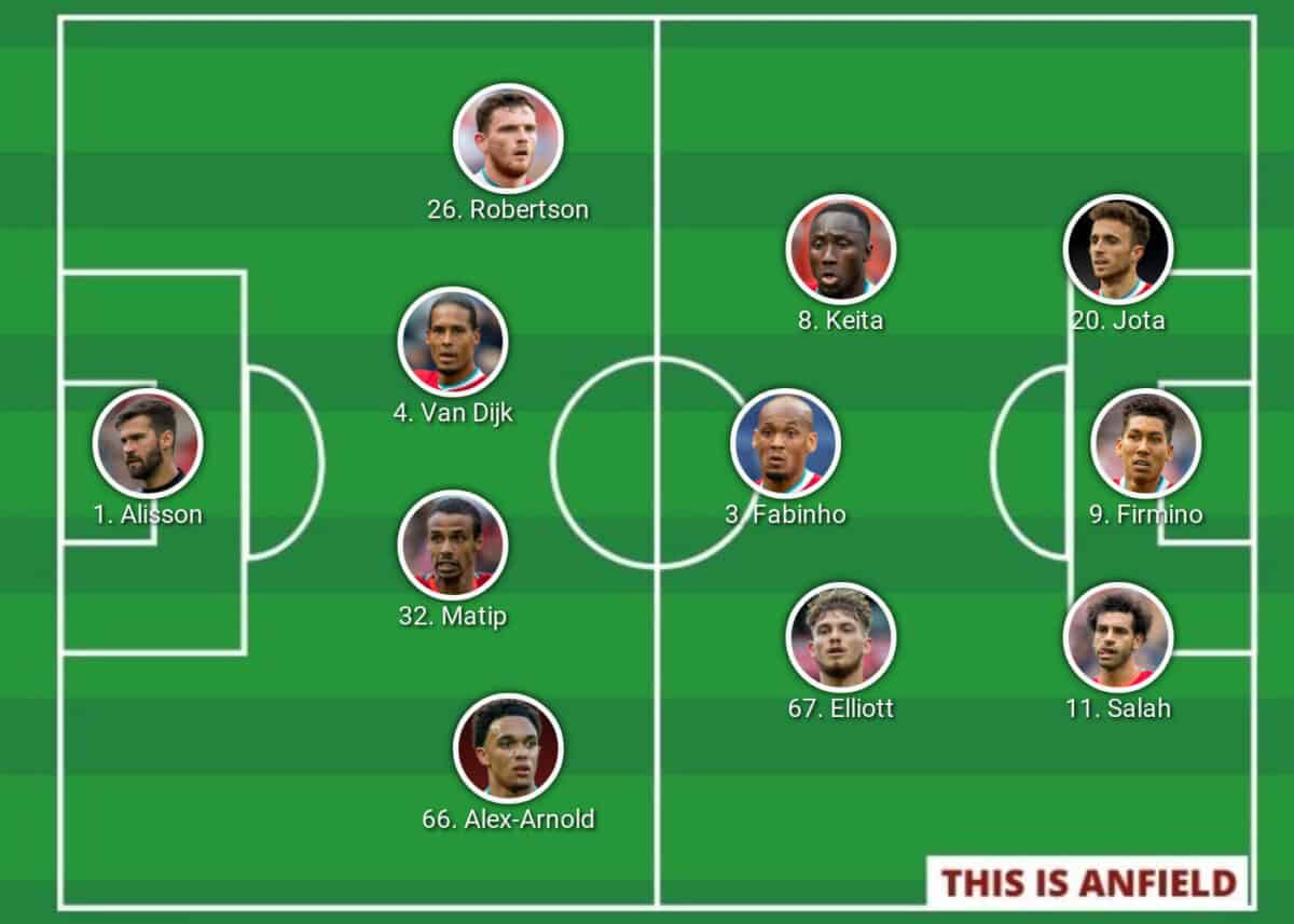 2 Liverpool lineup options vs. Leicester - with Salah the big call ...