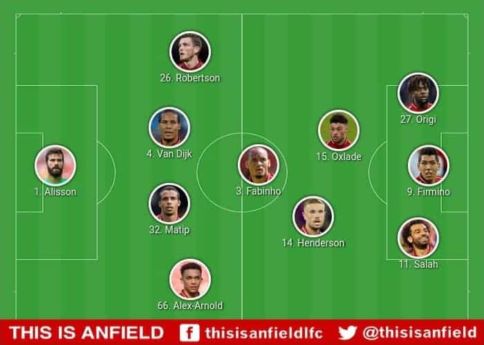 Predicting Liverpool's starting lineup for Premier League opener vs ...