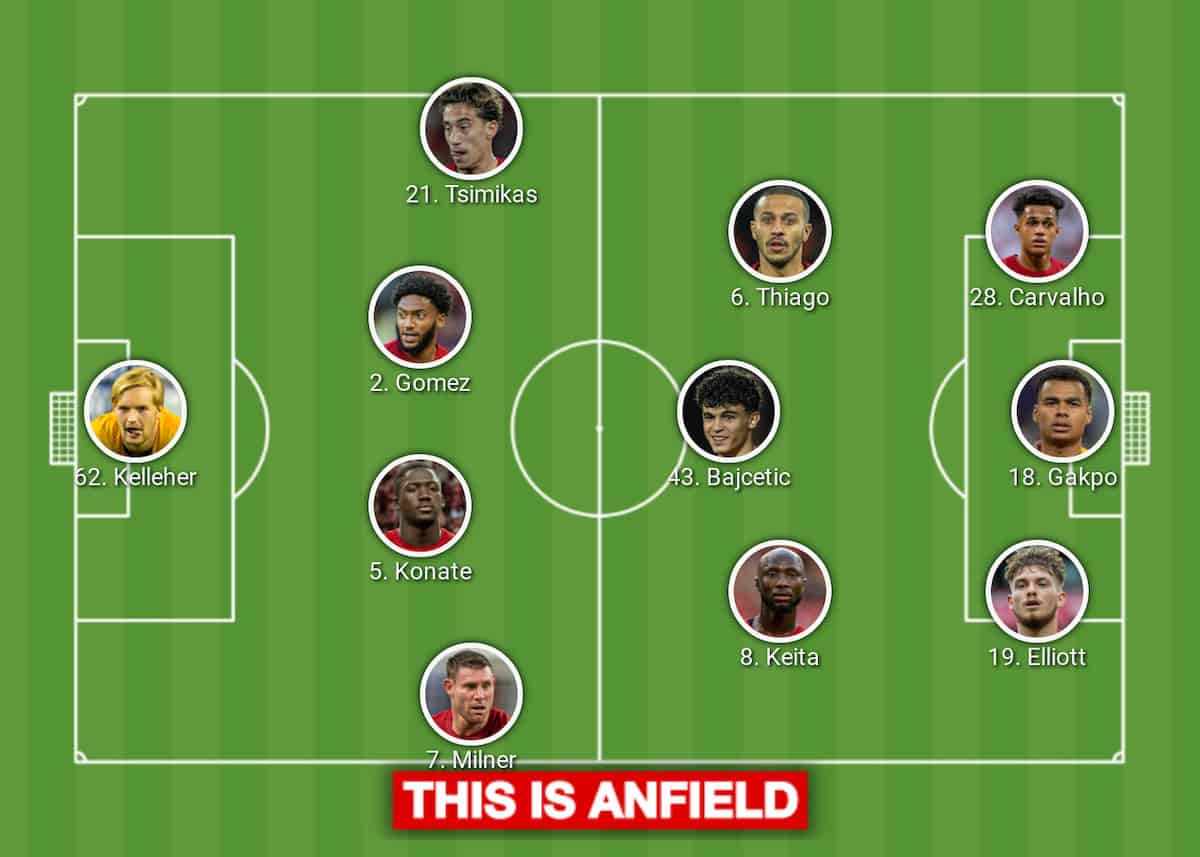 Confirmed Liverpool lineup vs Wolves: Kelleher starts as Klopp makes 8 ...