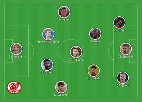 Confirmed Liverpool lineup vs. Arsenal: Williams debuts as 5 make ...