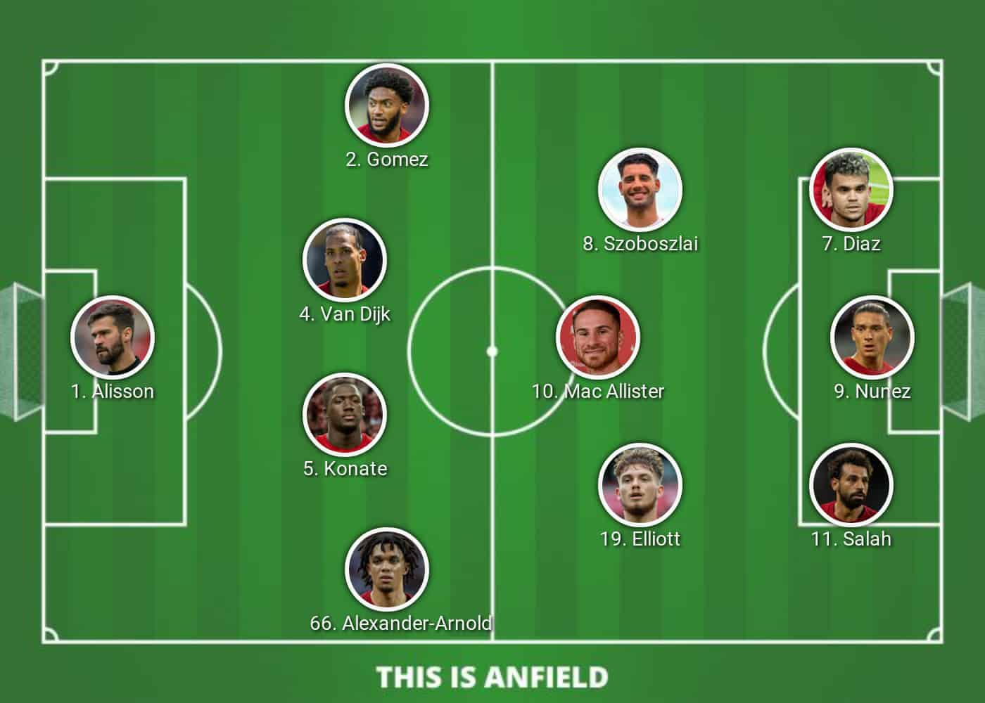 Liverpool lineup vs. Everton - 4 changes & Gravenberch's first league ...