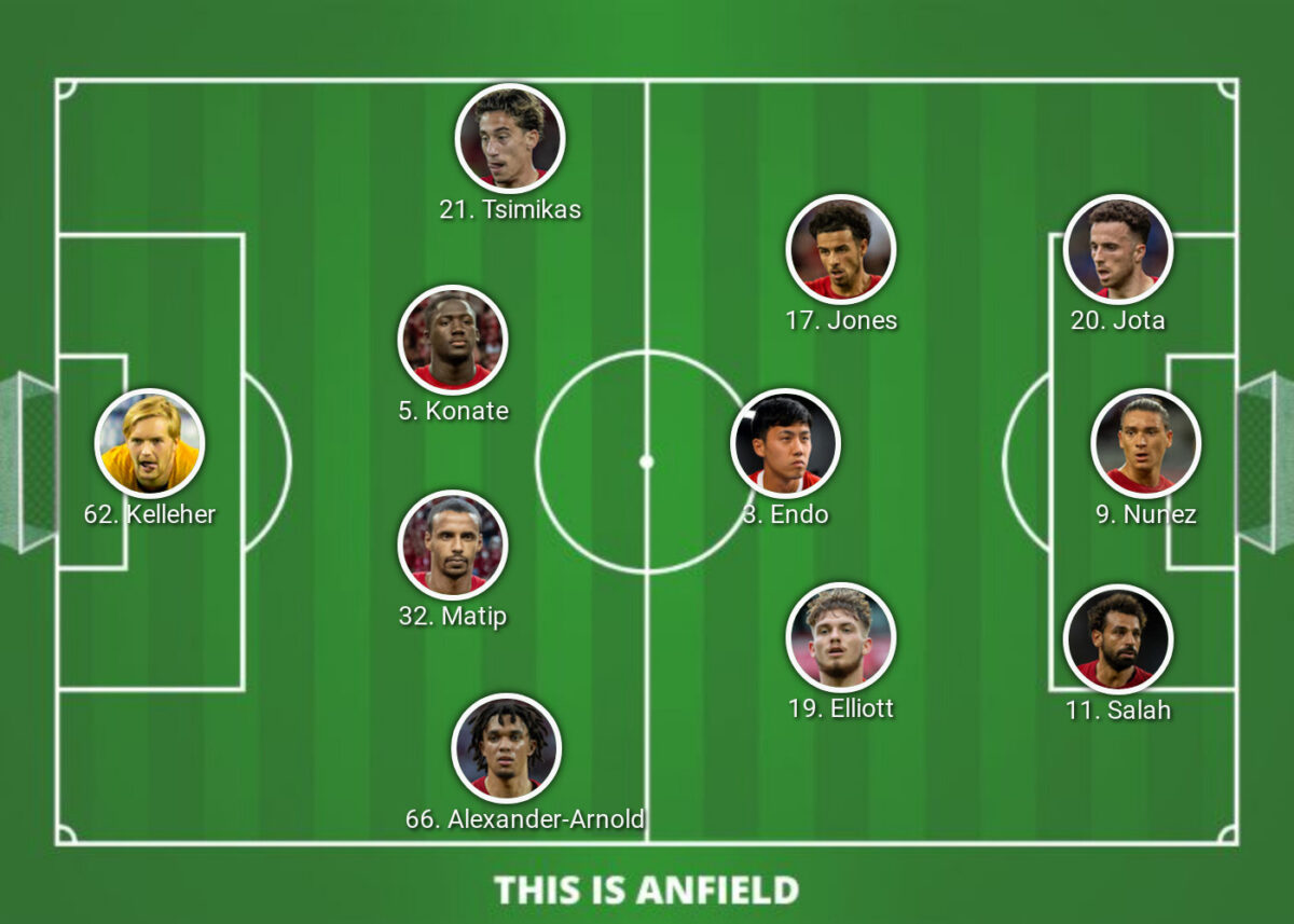 Liverpool lineup vs. Toulouse - Full-back decisions and at least 7 changes?