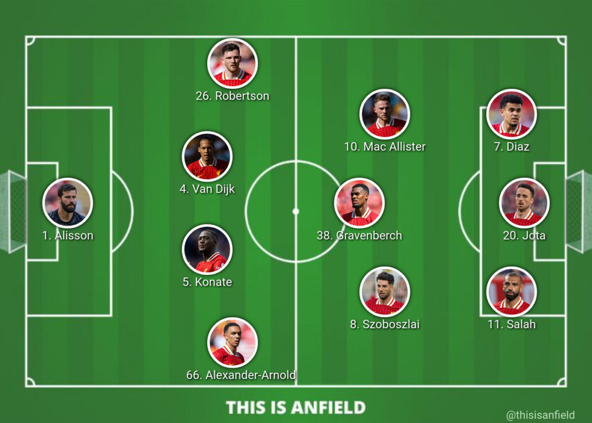 Confirmed Liverpool lineup vs. Wolves as Alisson returns in first-choice XI