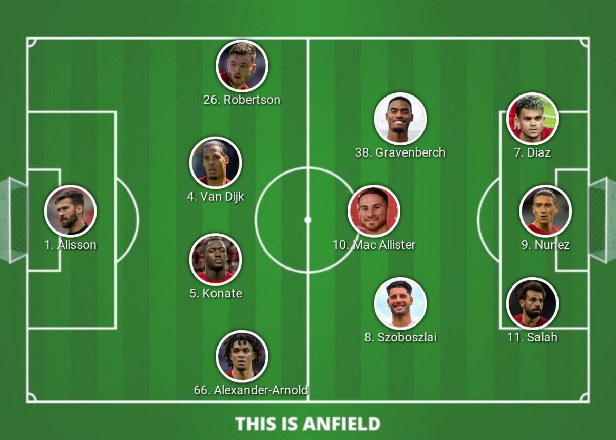 Liverpool lineup vs. Brighton - Gravenberch or Endo in 5 changes ...