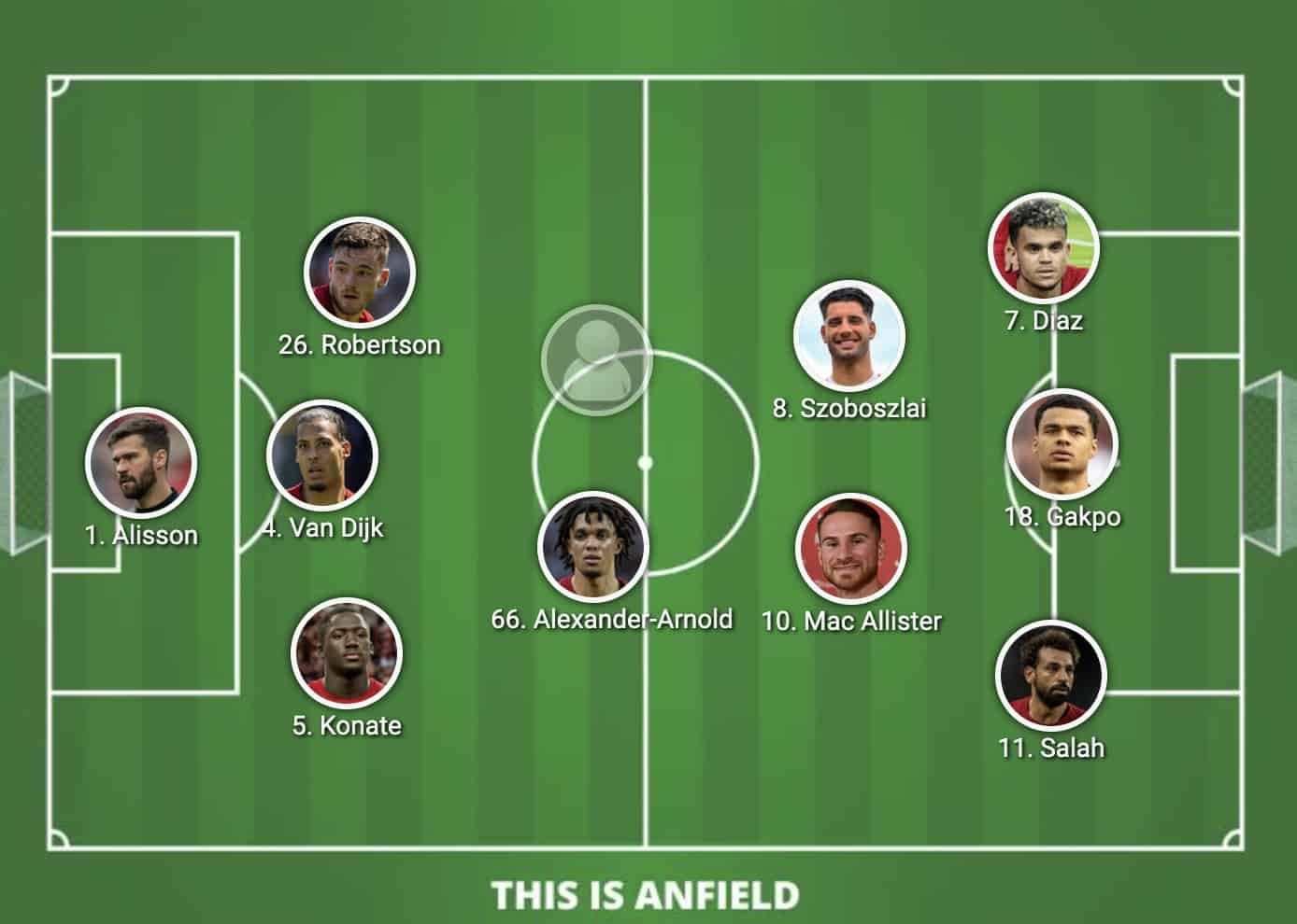 Liverpool's opening friendly proves 'new' formation is here to stay